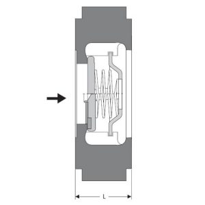Gestra non-return (Check) valves - Pegler + Louden